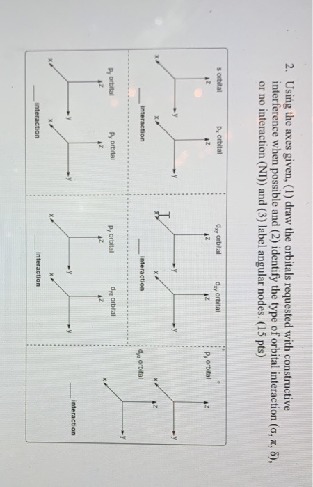 Solved 2. Using the axes given, (1) draw the orbitals | Chegg.com