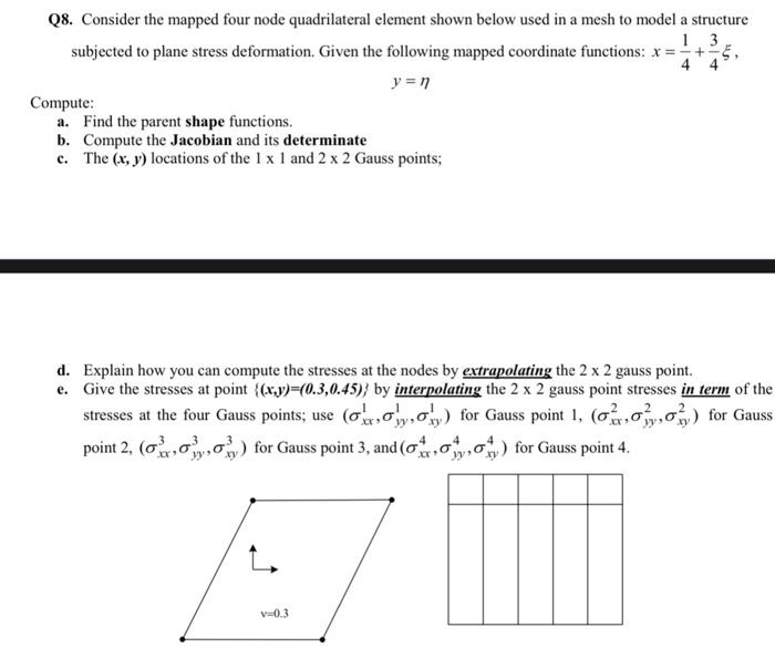 Solved Q8. Consider the mapped four node quadrilateral | Chegg.com
