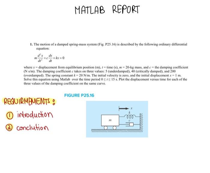 Solved MATLAB REPORT 1. The motion of a damped spring-mass | Chegg.com
