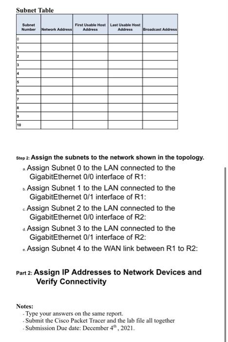 Solved Lab Report 3 Subnetting with Cisco Packet Tracer | Chegg.com