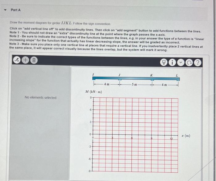 Solved Consider the building frame shown in (Figure 1). Use | Chegg.com