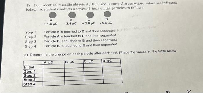 Solved 1) Four identical metallic objects A, B, C and D | Chegg.com