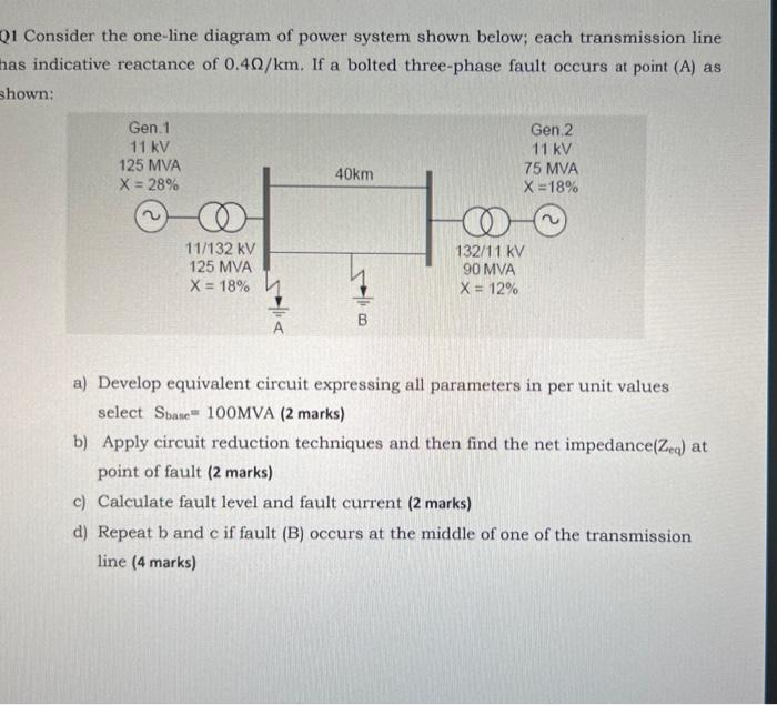 Solved Consider the one-line diagram of power system shown | Chegg.com