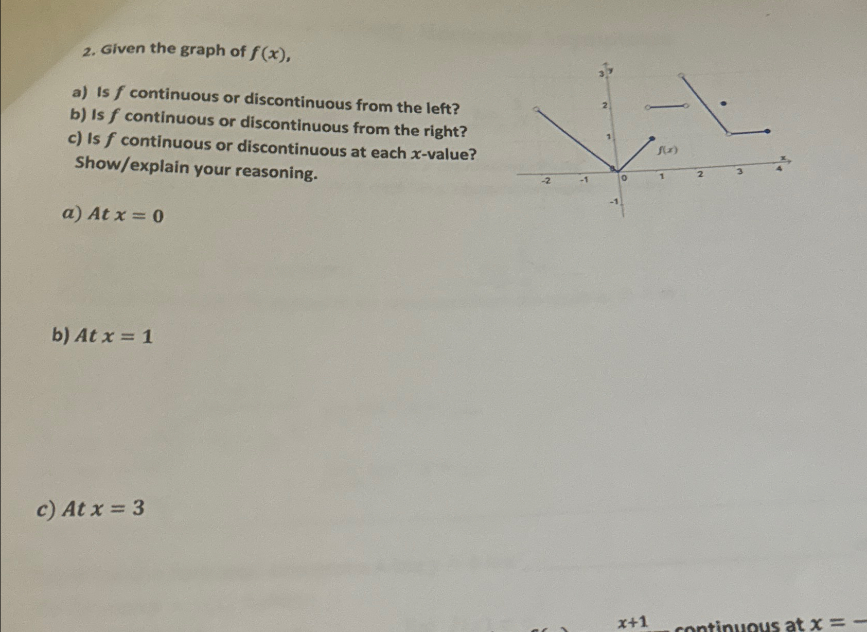 Solved Given the graph of f(x),a) ﻿Is f ﻿continuous or | Chegg.com