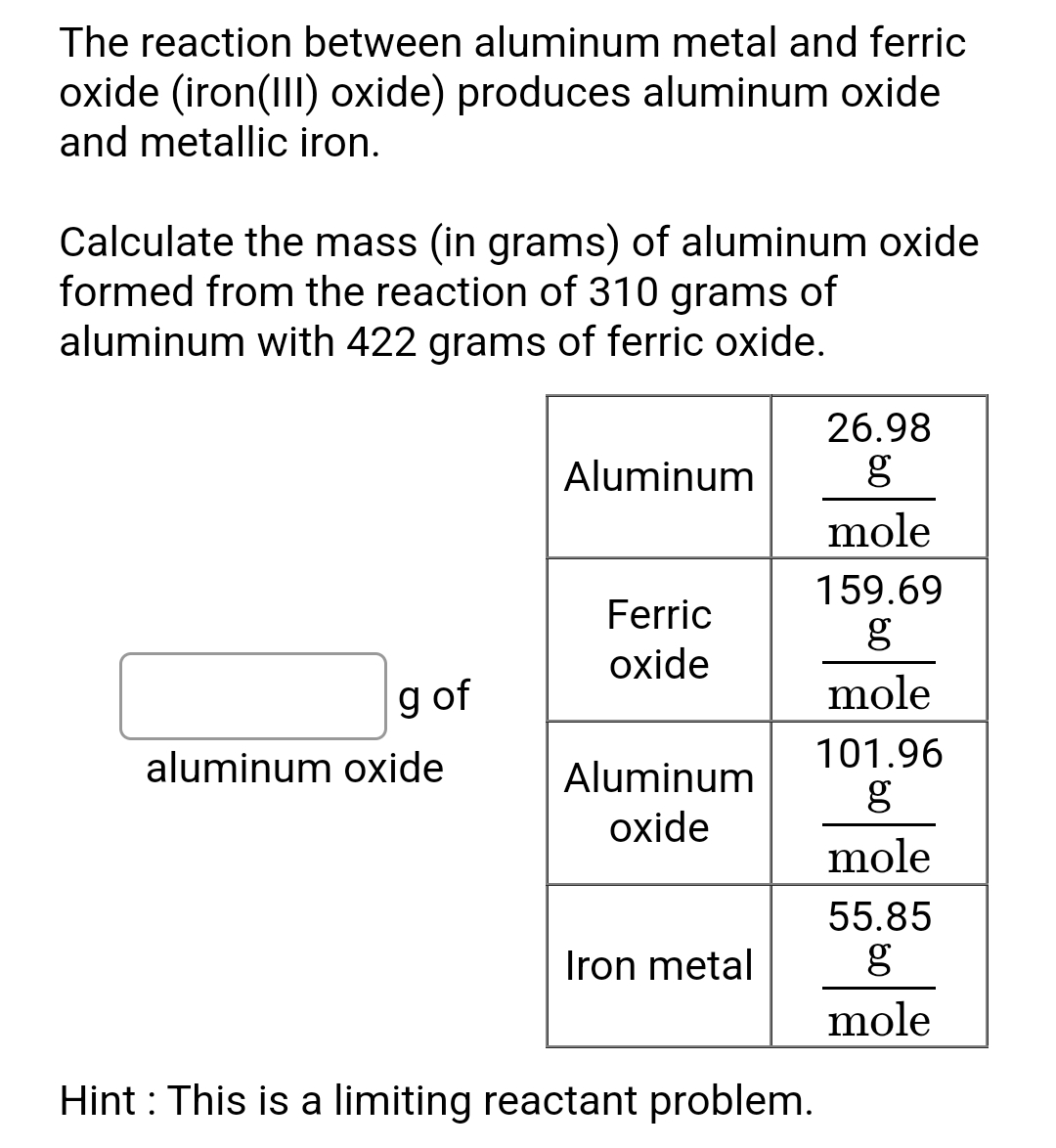 Solved The reaction between aluminum metal and ferric oxide | Chegg.com