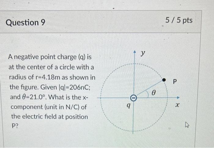 Solved A negative point charge (q) is at the center of a | Chegg.com