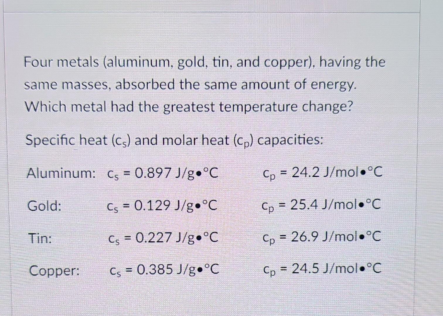 Solved Four metals (aluminum, gold, tin, and copper), having | Chegg.com
