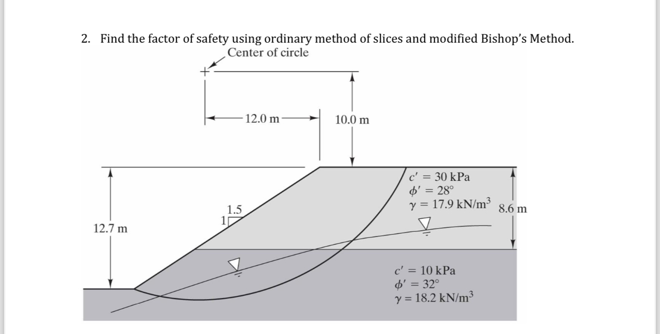 Solved Find the factor of safety using ordinary method of | Chegg.com Solved Find the factor of safety using ordinary method of | Chegg.com