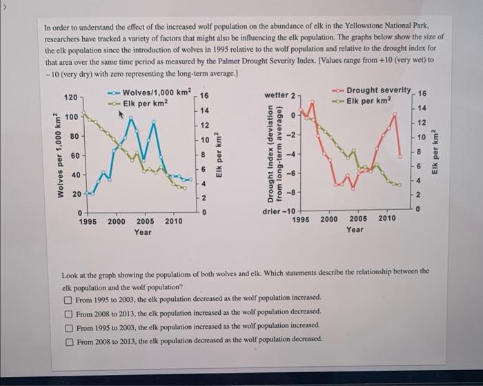 Solved In order to understand the effect of the increased | Chegg.com
