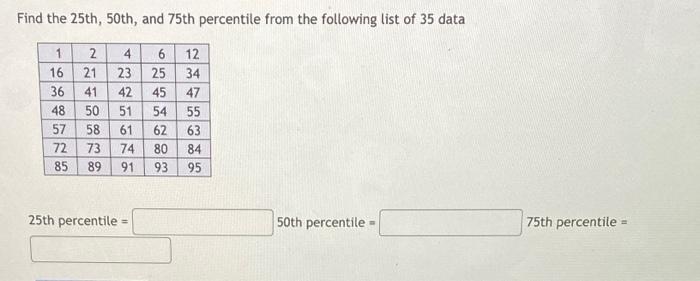 Solved Find the 84th percentile, P84, from the following | Chegg.com