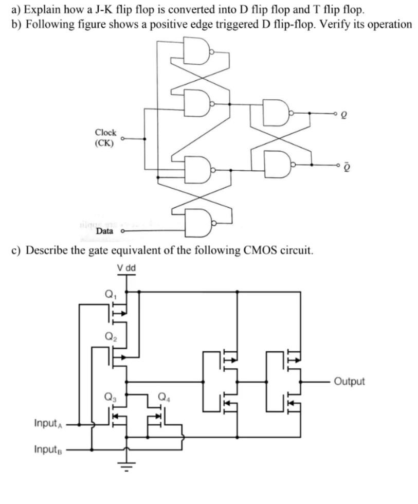 Solved a) Explain how a J-K flip flop is converted into D | Chegg.com