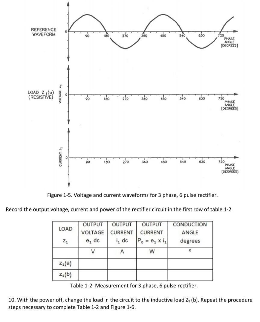 EXPERIMENT 1 POWER DIODE 3 PHASE RECTIFIERS Objective | Chegg.com