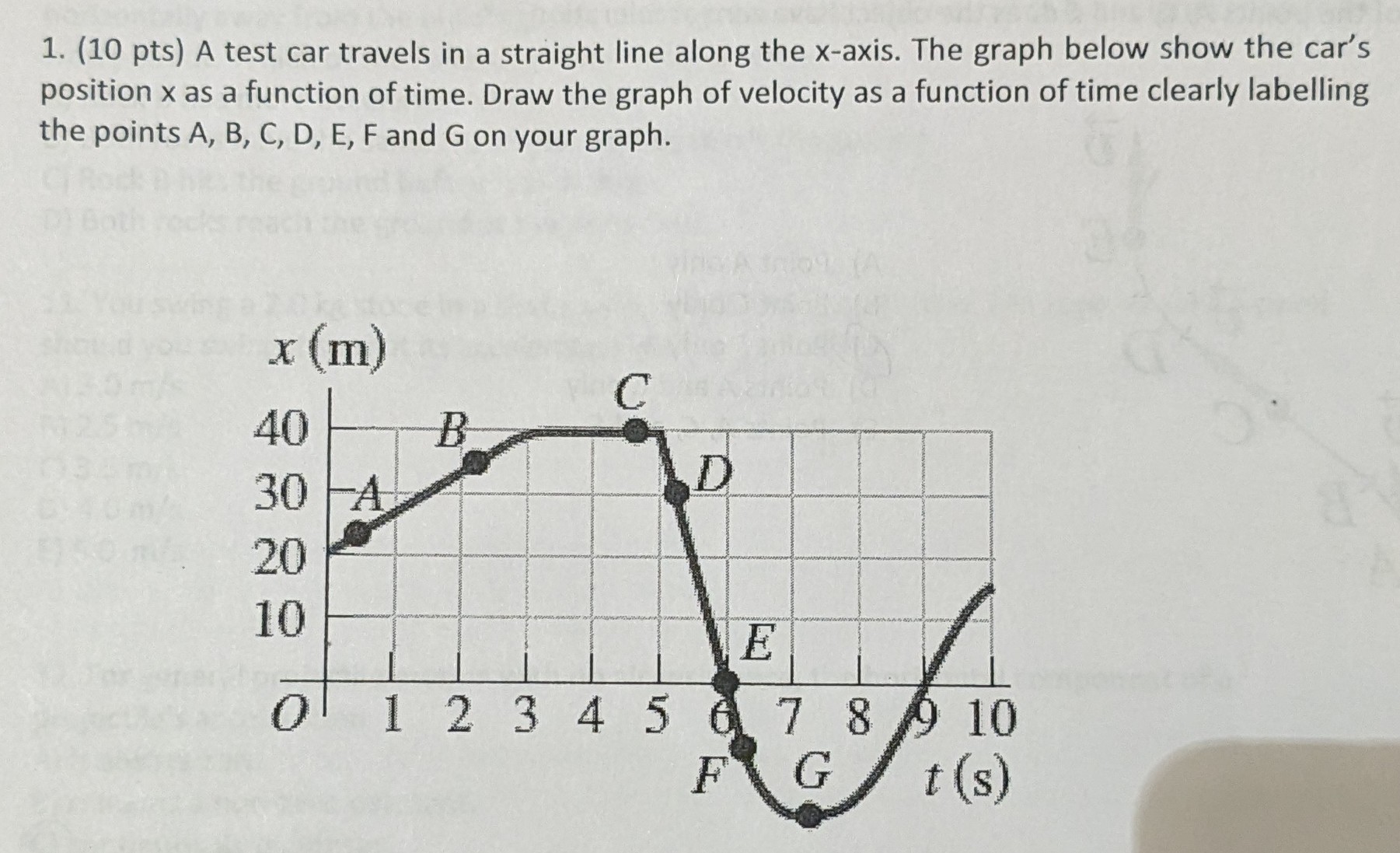 Solved (10 ﻿pts) ﻿A test car travels in a straight line | Chegg.com