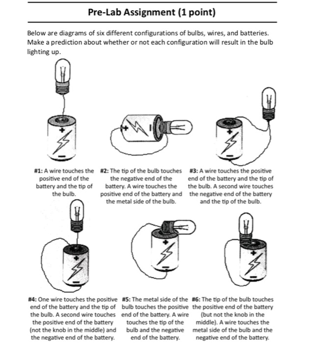 Solved Pre-Lab Assignment (1 point) Below are diagrams of | Chegg.com