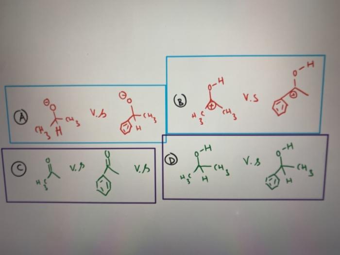 Solved rank these molecules from the most stable to the | Chegg.com