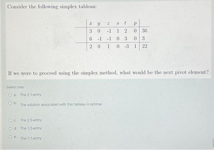 Consider the following simplex tableau: If we were to | Chegg.com