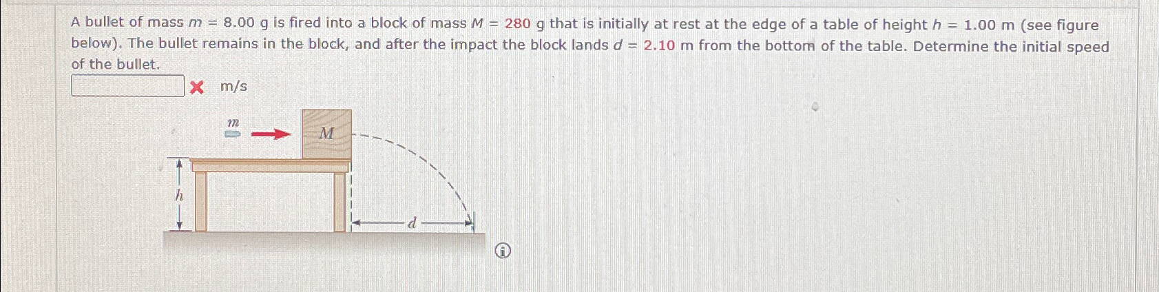 Solved A bullet of mass m=8.00g ﻿is fired into a block of | Chegg.com