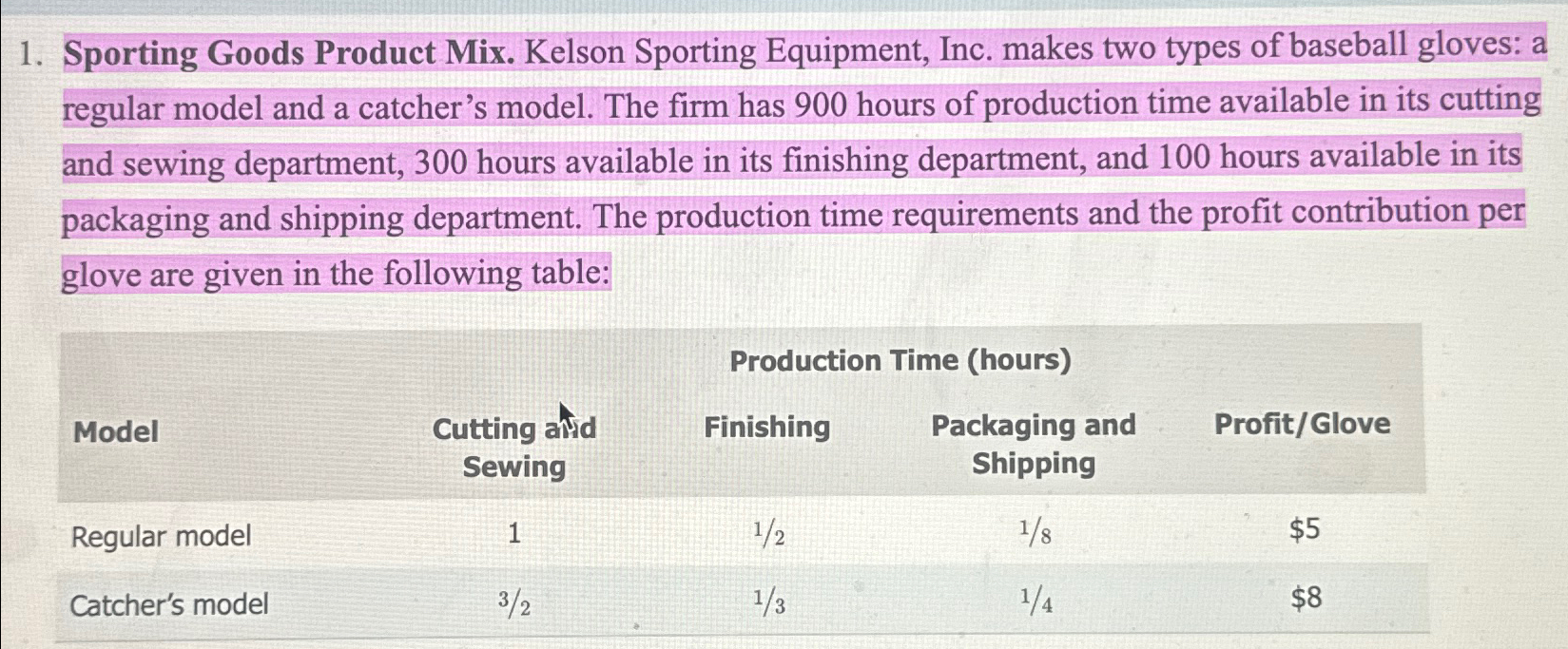 Solved Sporting Goods Product Mix. Kelson Sporting | Chegg.com