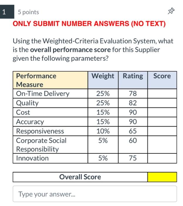 Solved 5 points ONLY SUBMIT NUMBER ANSWERS (NO TEXT) Using | Chegg.com