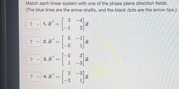 Solved Match each linear system with one of the phase plane | Chegg.com