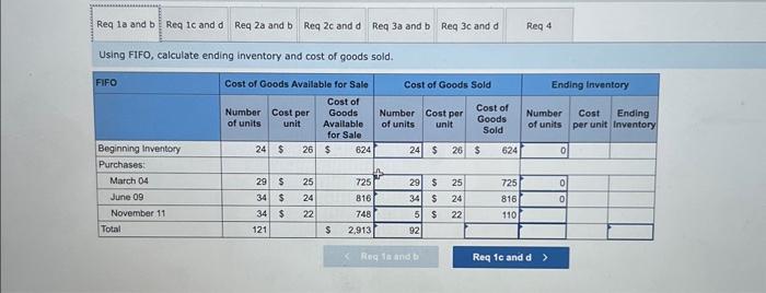 Solved ing FIFO, calculate ending inventory and cost of | Chegg.com