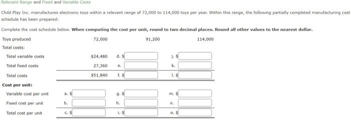 Solved Relevant Range and Fixed and Variable costs Child | Chegg.com