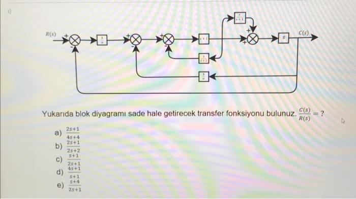 Solved Yukarıda blok diyagramı sade hale getirecek transfer | Chegg.com