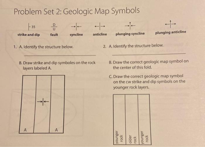 Solved Problem Set 2: Geologic Map Symbols +35 D U --- | Chegg.com