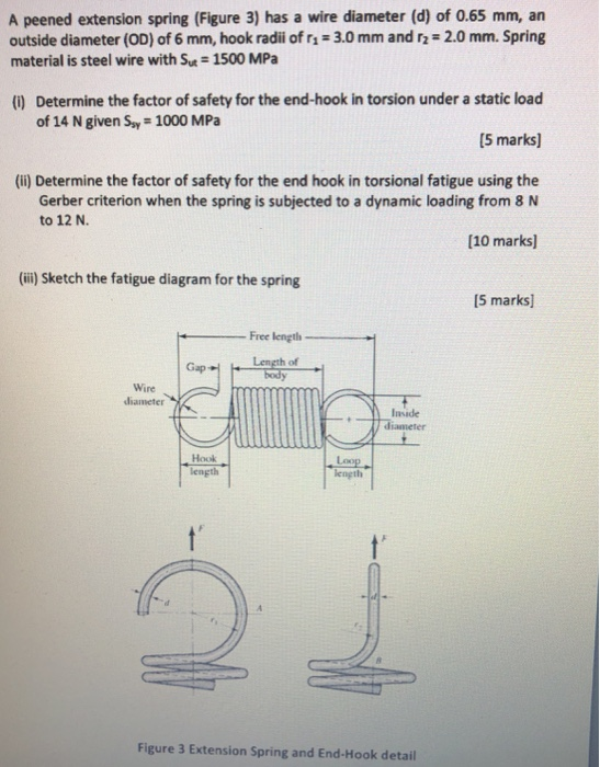 A peened extension spring (Figure 3) has a wire | Chegg.com