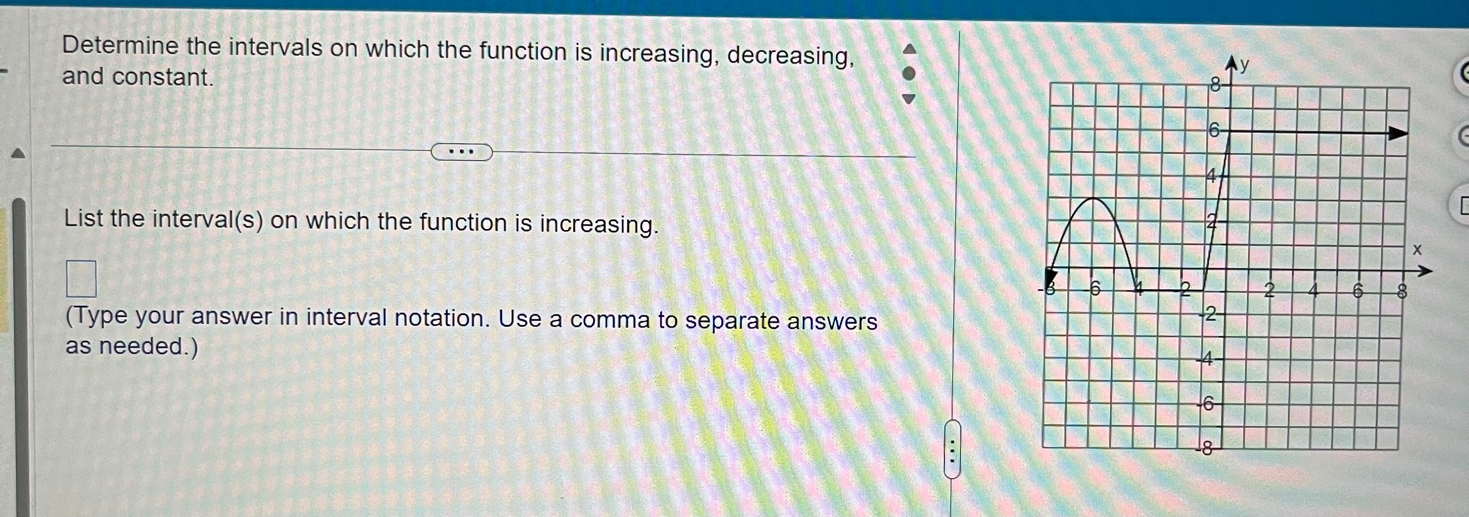 Solved Determine the intervals on which the function is | Chegg.com