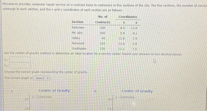 Solved Microserve provides computer repair service on a | Chegg.com