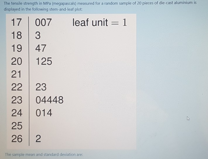 Solved The tensile strength in MPa (megapascals) measured | Chegg.com