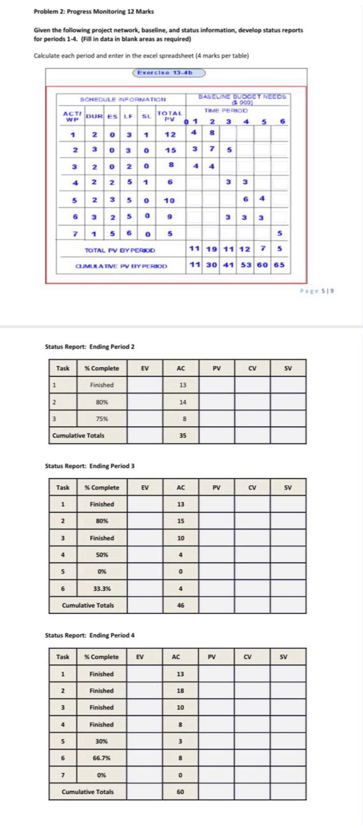 Solved Problem 2: Progress Monitoring 12 ﻿MarksGiven the | Chegg.com