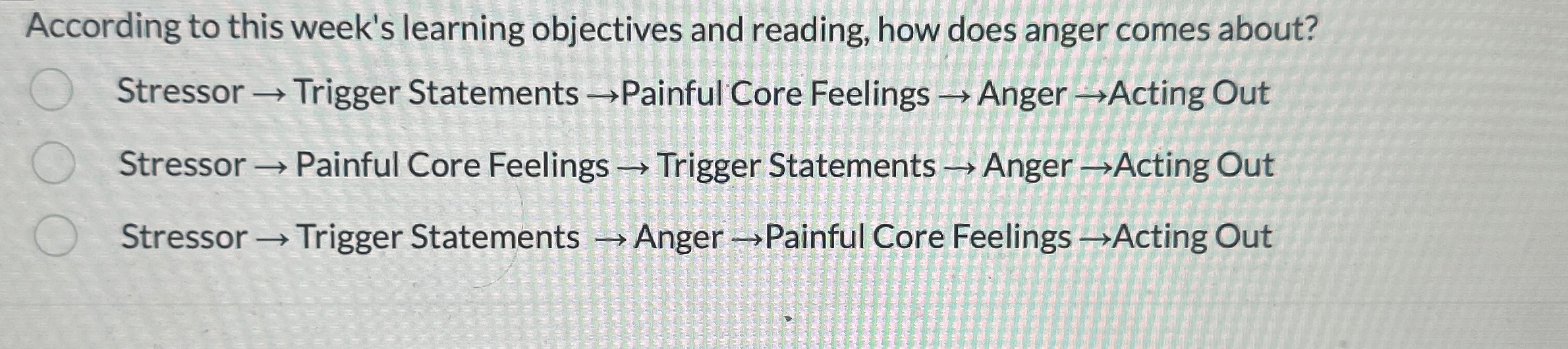 Solved According to this week's learning objectives and | Chegg.com