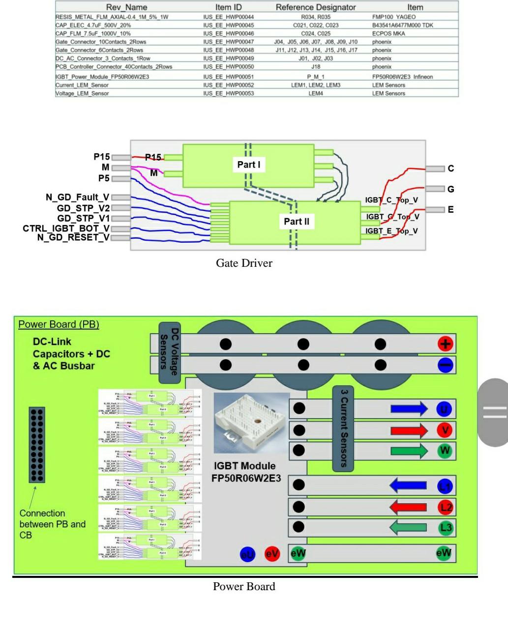 Solved based on this table, start designing the PCB for the | Chegg.com