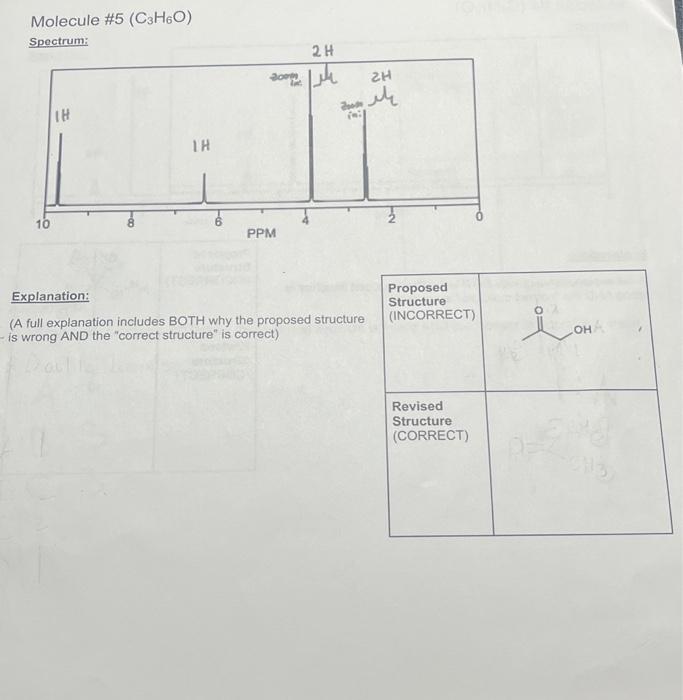 Solved Molecule \#5 (C3H6O) Explanation: (A full explanation | Chegg.com