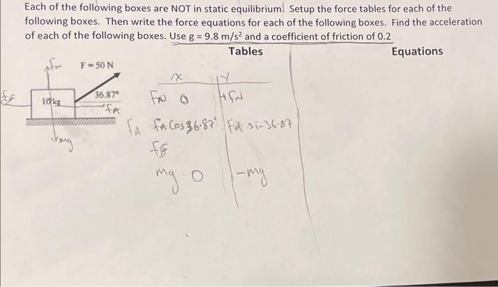 Solved Each of the following boxes are NOT in static | Chegg.com