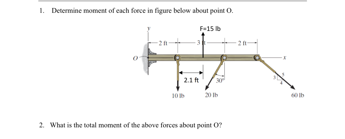 Determine moment of each force in figure below about | Chegg.com Determine moment of each force in figure below about | Chegg.com