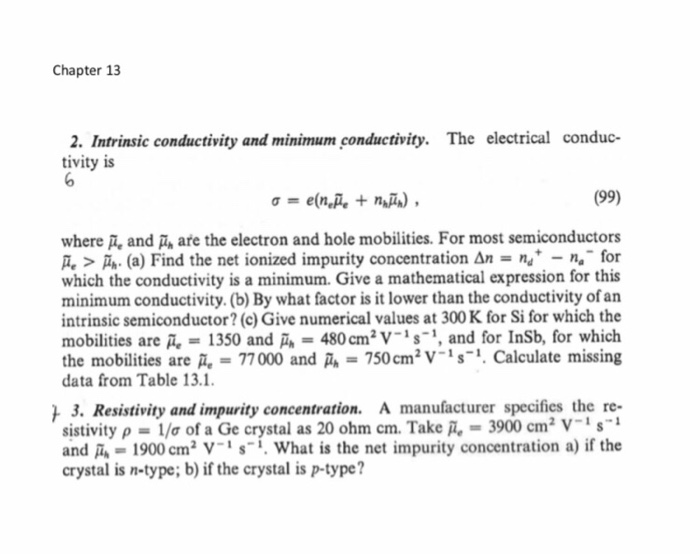 Solved Chapter 13 2. Intrinsic conductivity and minimum | Chegg.com