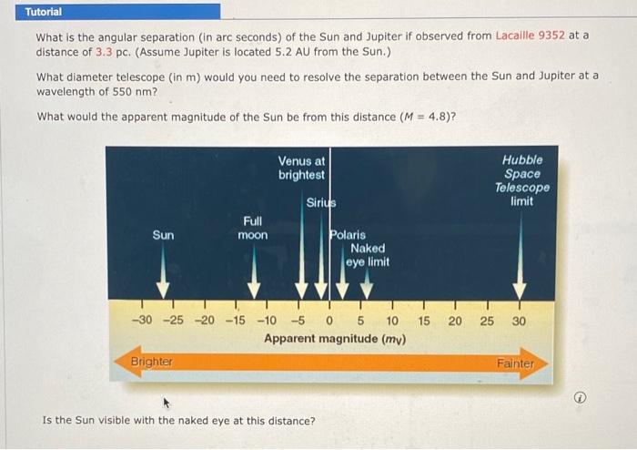Solved Tutorial What is the angular separation (in arc | Chegg.com