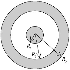 Solved Two concentric spheres are shown in the figure. The | Chegg.com