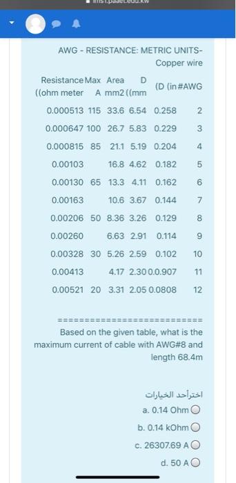 Solved 3 4 AWG - RESISTANCE: METRIC UNITS- Copper wire | Chegg.com