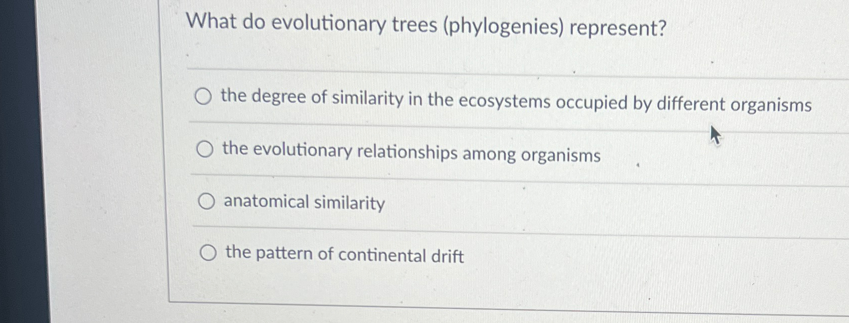 Solved What do evolutionary trees (phylogenies) | Chegg.com