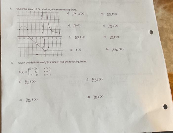 Solved Given the graph of f(x) below, find the following | Chegg.com