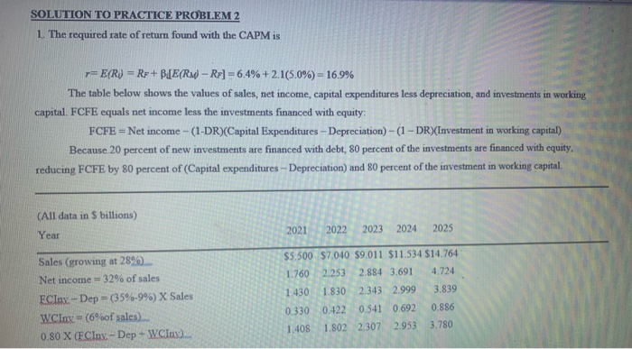 Solved i have posted the question and the answer. I just | Chegg.com