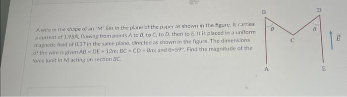 Solved A wire in the shape of an " M " lies in the plane of | Chegg.com