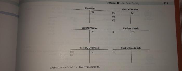 Solved 051 EX 16-1 Transactions in a job order cost system | Chegg.com