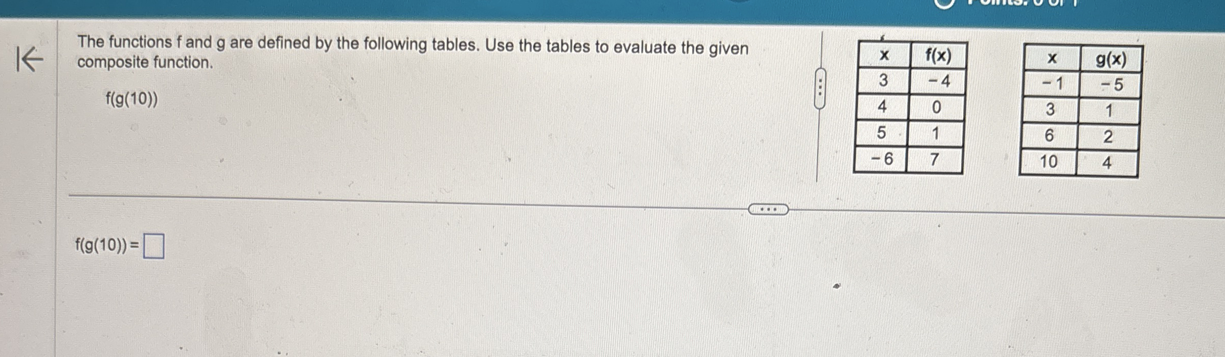 Solved The functions f ﻿and g ﻿are defined by the following | Chegg.com