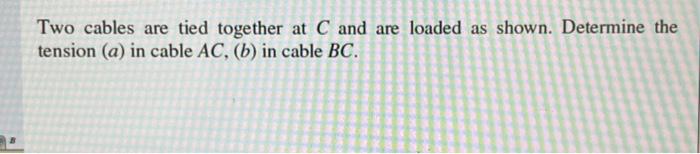 Solved Two cables are tied together at C and are loaded as | Chegg.com