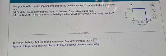 Solved The graph to the right is the uniform probability | Chegg.com